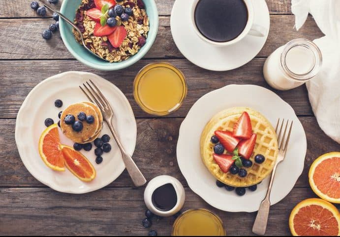 Rome Breakfast Guide - Romeing