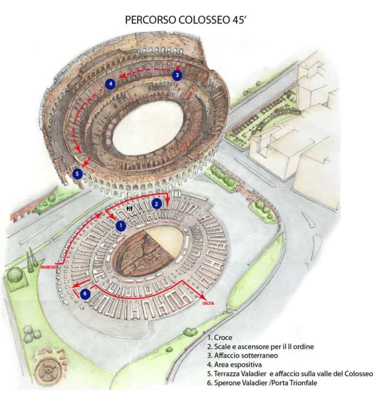 Il Parco del Colosseo riapre al pubblico da lunedì 1 febbraio 2021